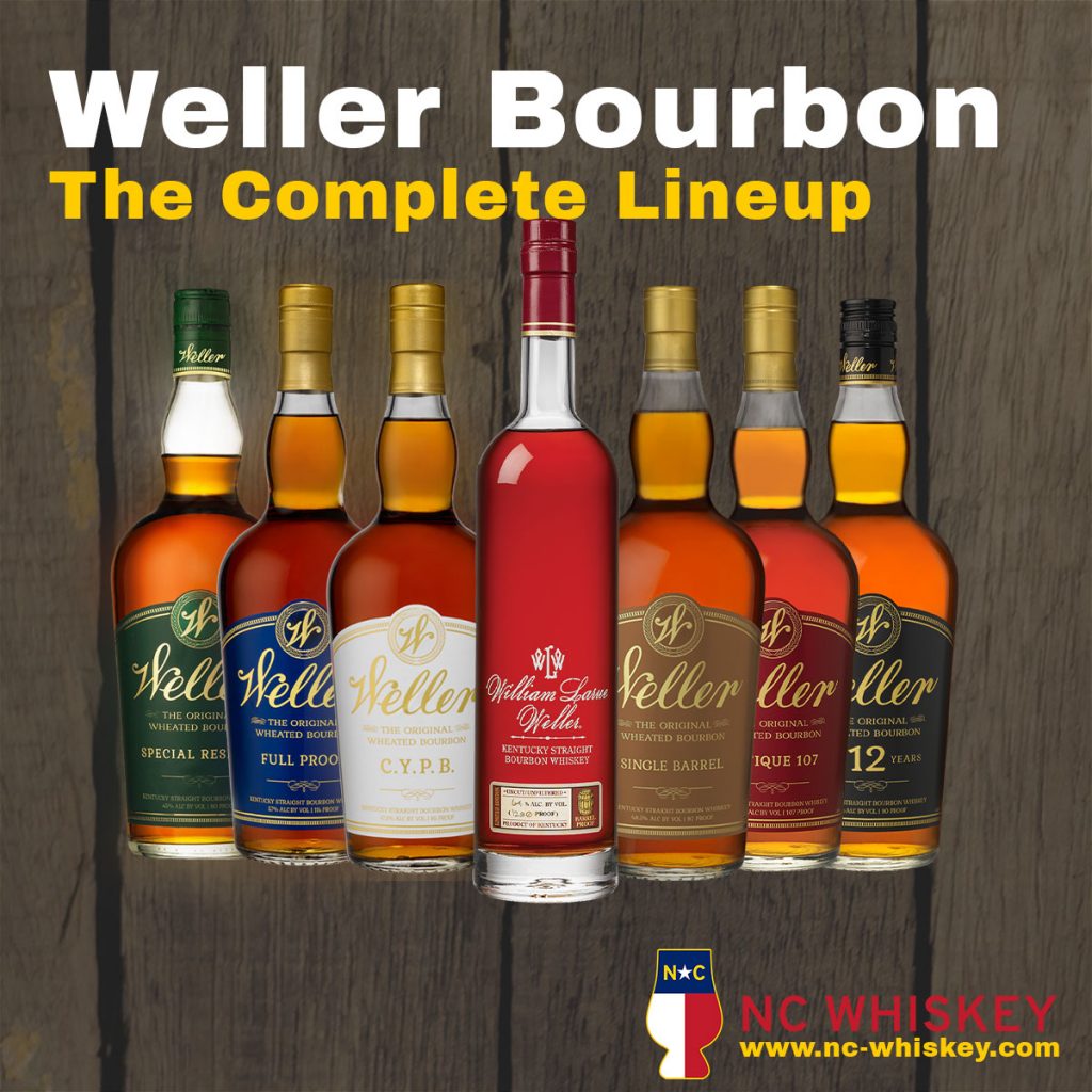 Wheated Bourbon Guide - NC Whiskey