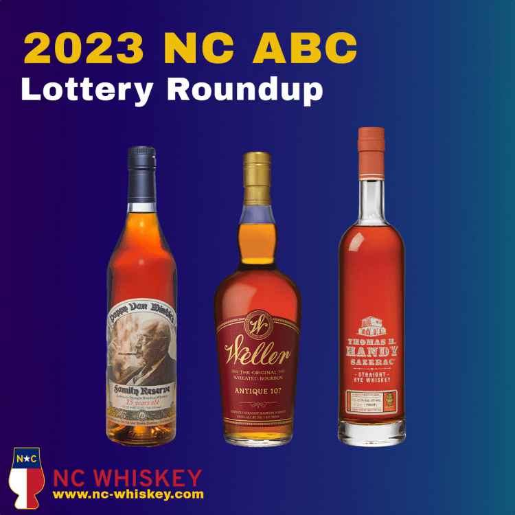 Wake County ABC Introduces Product Search - NC Whiskey