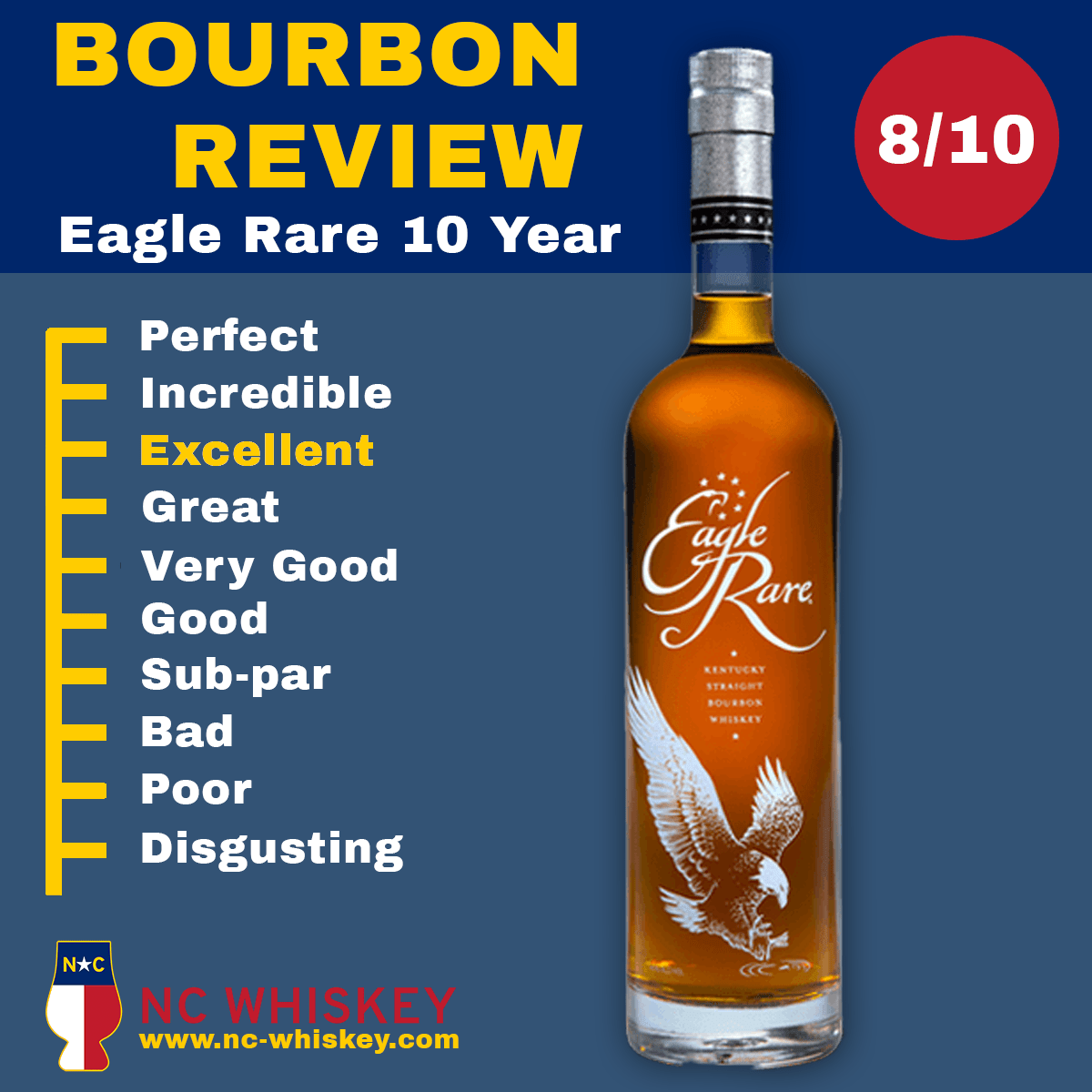 Review: Eagle Rare 10 Year - NC Whiskey Review: Eagle Rare 10 Year - NC Whiskey